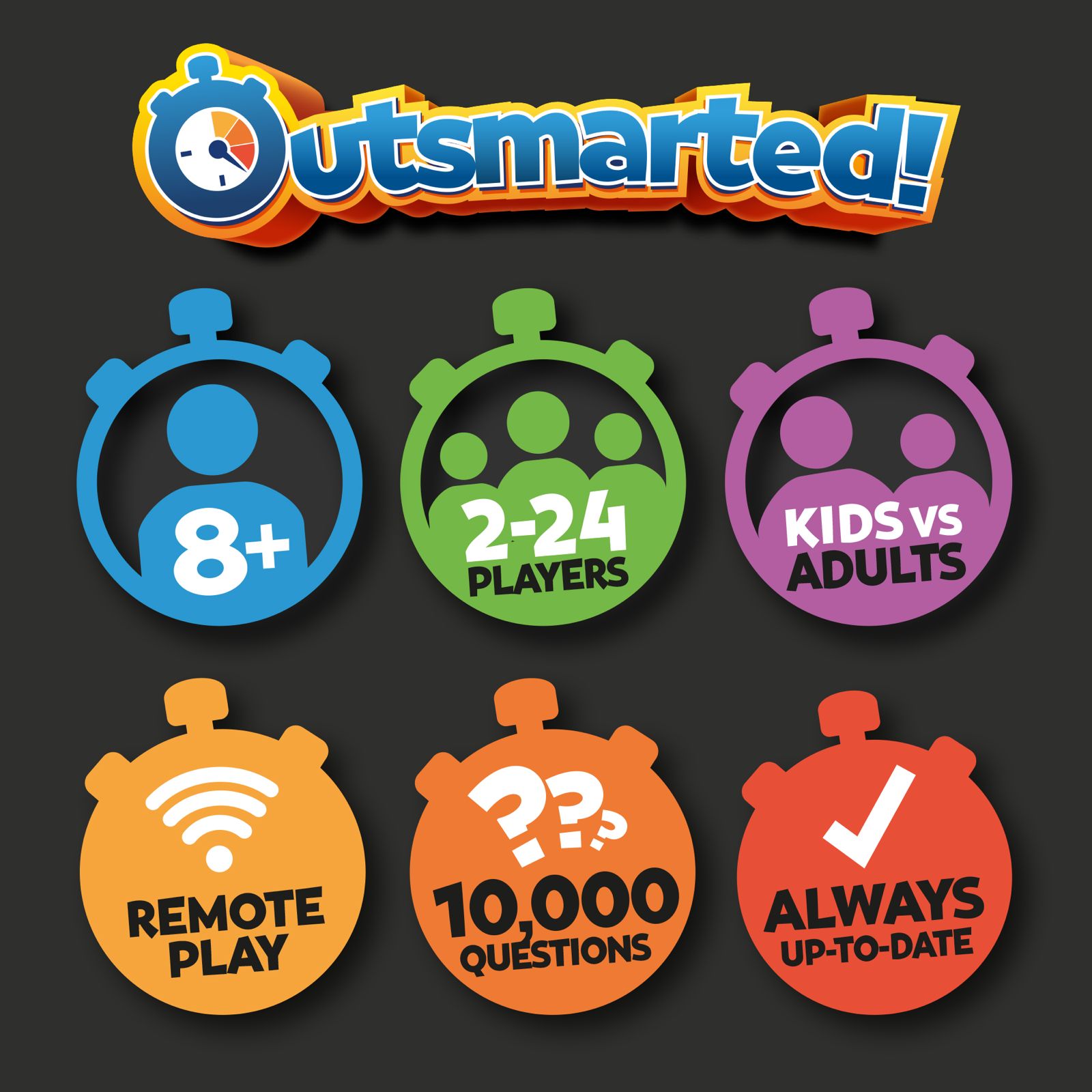 Outsmarted! – OUTSMARTED CANADA
